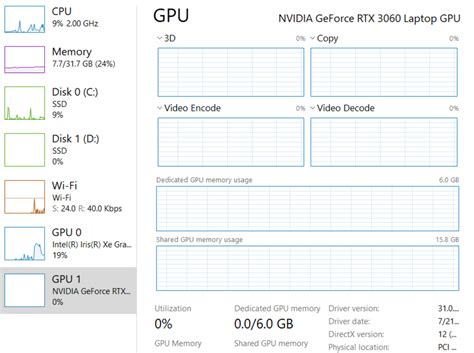 ‎discrete Graphics Controller Direct Output Mode Not Working Dell