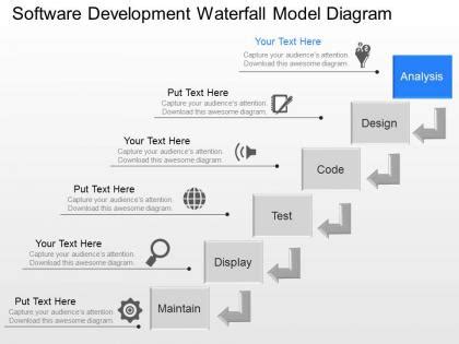 Software Development Waterfall Model PowerPoint Presentation And Slides PPT Template SlideTeam