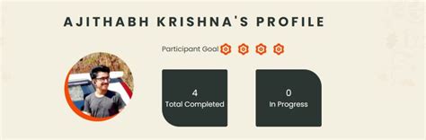 Ajithabh Krishna On Linkedin Hacktoberfest Hacktoberfest2021 Coding