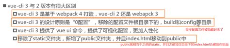 vue vue cli3初始化项目 爱编程DE文兄 博客园