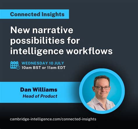 Connectedinsights Datavisualization Cambridge Intelligence