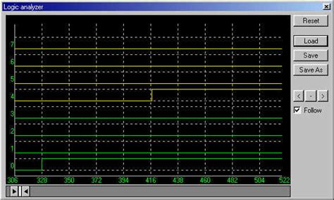 Logic Analyzer Plugin