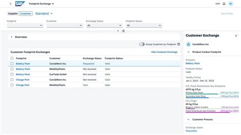 SAP Launches Solutions To Track Manage Report Emissions Data ESG Today