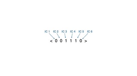 Interval Class Vectors Open Music Theory Fall 2023