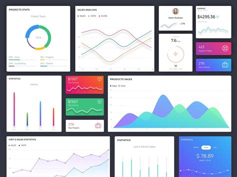 Apex React Redux Bootstrap Admin Dashboard By Anand 😎 On Dribbble