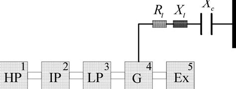 1 A Schematic Diagram For A Series Capacitor Compensated Single Download Scientific Diagram