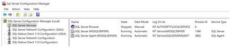 Sql Server Is No Longer Allowed To Phone Home Uninstalling Ceiptelemetry Service Blogordixde