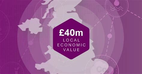 creating social value through our supply chain how telent has