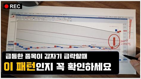 급등한 종목이 갑자기 급락 이 패턴만 확인되면 매수기화 Youtube