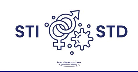 What You Should Know About STI Verses STD