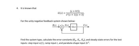 Solved Only Solve Using Matlab To Plot Steady State Errors Chegg