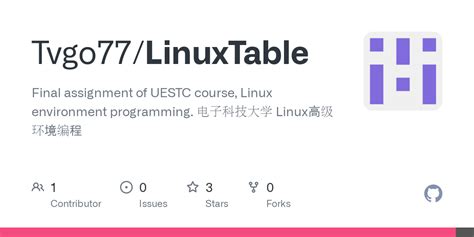 Github Tvgo77linuxtable Final Assignment Of Uestc Course Linux