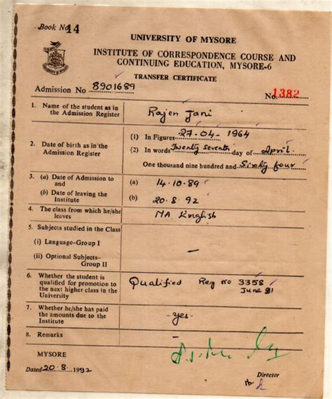 University Of Mysore M A English Rajen Jani