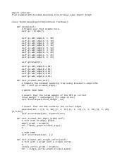 Implementing Kruskal S Algorithm For Minimum Spanning Tree Course Hero