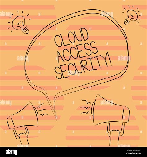 Word Writing Text Cloud Access Security Business Concept For Protect