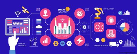 Iot가 Industry 4 0을 재편하는 방법 및 Iot가 중소기업에 미치는 영향