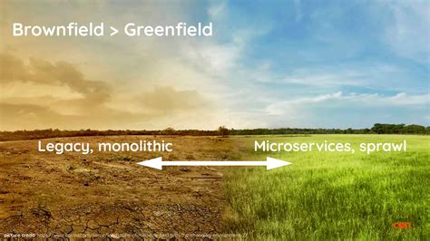 Cell Based Architecture An Emerging Architecture Pattern For Agile