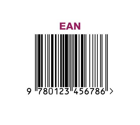 Which Type Of Barcode Do I Need Sixb Labels