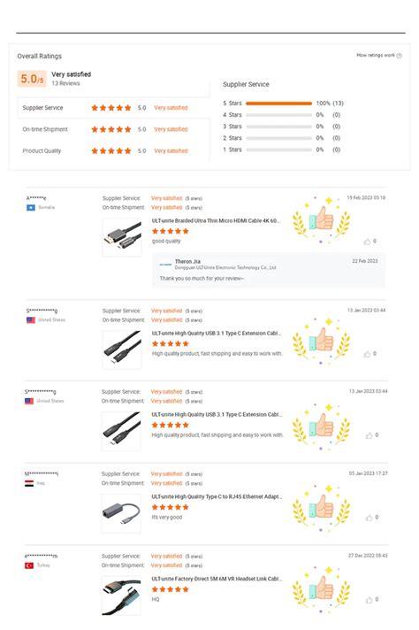 Ult Unite Bi Directional Type C To Display Port Cable K Hz K Hz Phone To Monitor Usb C To