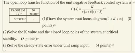 Solved The Open Loop Transfer Function Of The Unit Negative