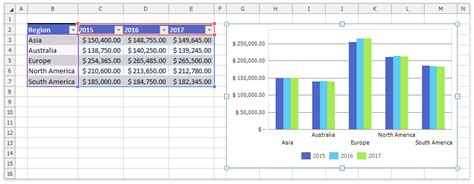 Create And Modify A Chart Programmatically Winforms Controls Devexpress Documentation