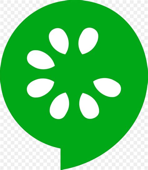 Cucumber Behavior Driven Development Software Testing Test Automation