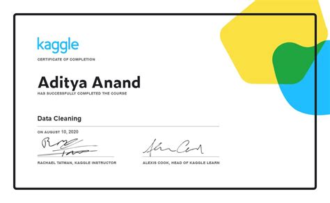 Aditya Anand On Linkedin Kaggle Python Datacleaning Coursecompleted