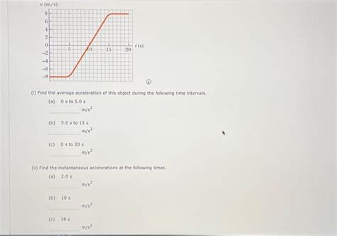 Solved I Find The Average Acceleration Of This Object Chegg