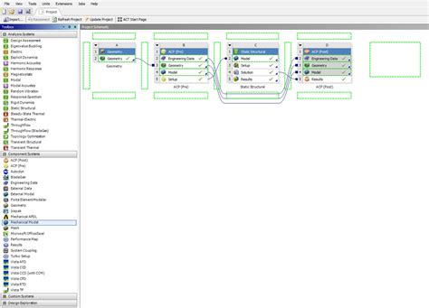 Workbench Multiple Load Cases Static Structural Tree Branches With Acp Pre