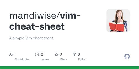 GitHub Mandiwise Vim Cheat Sheet A Simple Vim Cheat Sheet