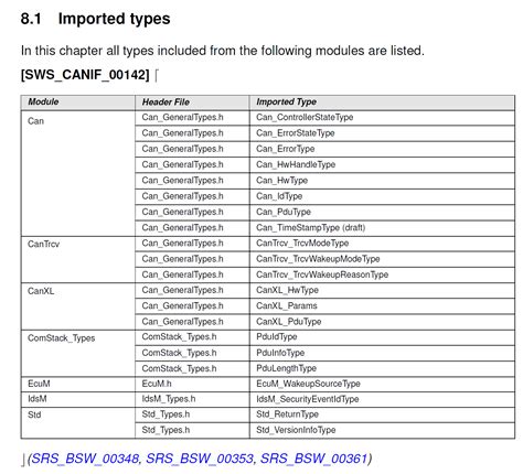 C File Structure Of Autosar Bsw Modules Stack Overflow