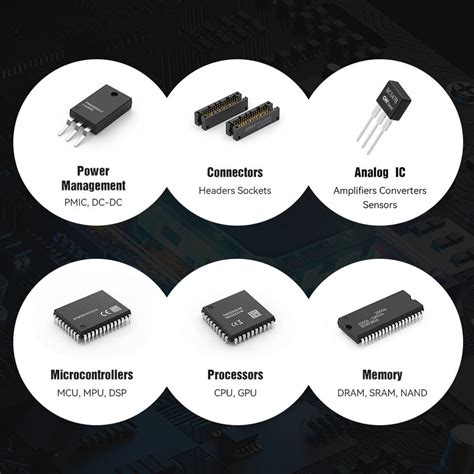 Mux 1 Element Ecl Logic Original One Stop Service Integrated Circuit Kit Mc10159l