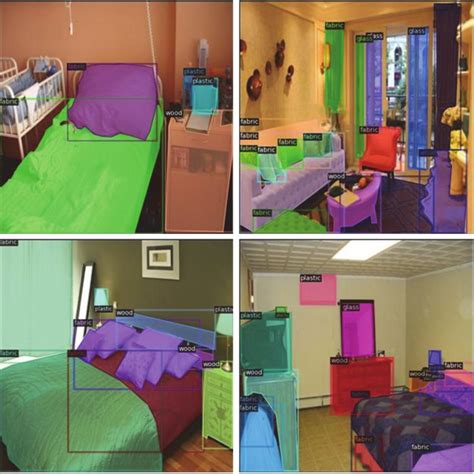 Examples Of Annotated Images Download Scientific Diagram