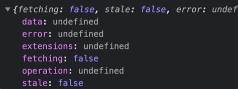 First Request Is Always Undefined · Issue 1618 · Urql Graphqlurql · Github