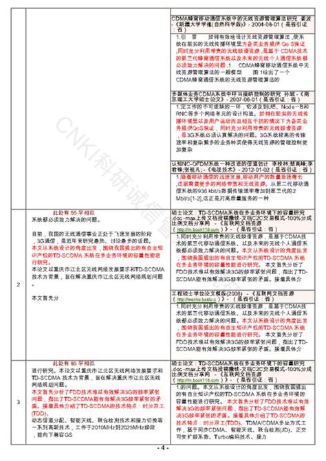 近年研究生学术不端案例 2021年学术不端行为案件处理决定是什么？ Lcnki学术不端论文查重网