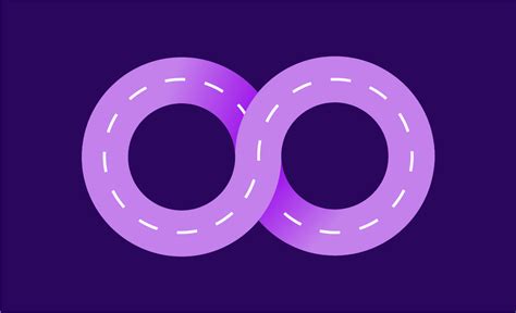 Essential Devops Roadmap Building A Path To Efficiency Engx Space