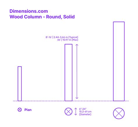 Arch Round Dimensions And Drawings