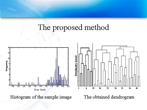 Image Segmentation By Histogram Thresholding Using Hierarchical Cluster