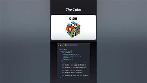The Cube Game Using Html Css And Javascript Trending Coding