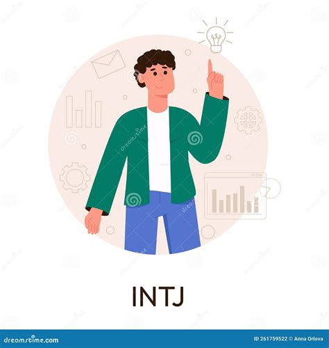 Mbti Person Types Concept Socionics Mbti Personality Test Stock Vector Illustration Of Flat