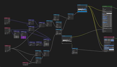 Implications Of Vertex Attributes · Gpuopen Librariesandsdks Radeonprorenderblenderaddon