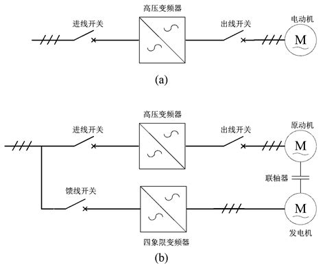 Grid Connection Feedback Device Of High Voltage Inverter And Control Method Of Grid Connection
