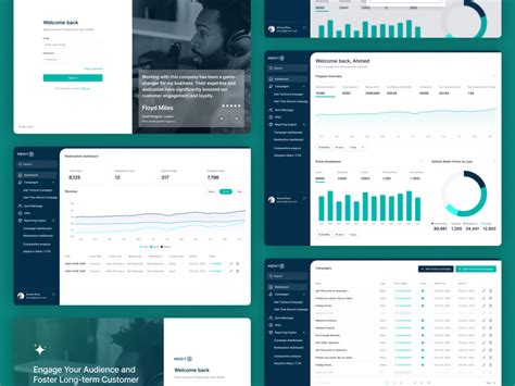 High Fidelity Web App SaaS App Dashboard UI Design Web App On Figma Upwork