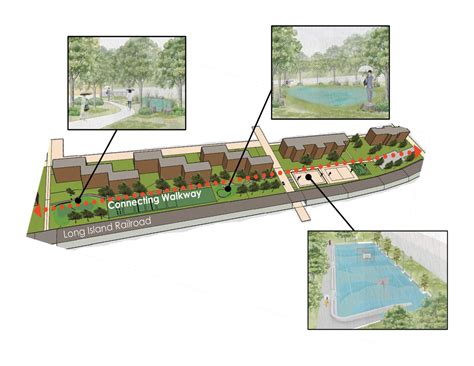 New York City Earmarks 400 Million For Flood Infrastructure Information Stormwater Report