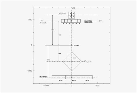 Thread Diagram 576x576 Png Download Pngkit
