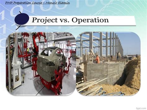 Pmp Training Chapter 1 2 3 Framework Ppt