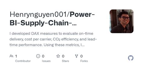 Github Henrynguyen001power Bi Supply Chain Analytics Dashboard New