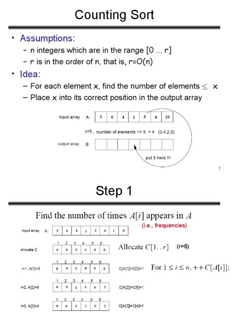 Counting Sort Pdf Algorithms And Data Structures Arithmetic
