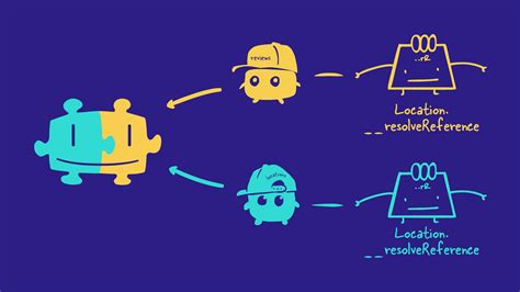 Connecting Data Using Entities Graphql Tutorials