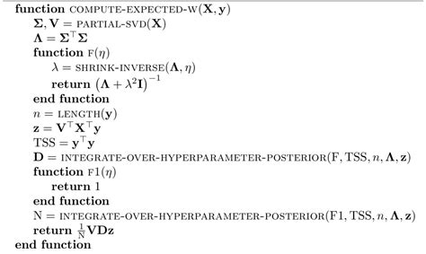 Towards Data Science On Linkedin In His New Post Ryan Burn Explains How To Build A Bayesian…